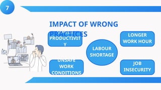 Labour Act Provisions and Wrong Practices | PPTX