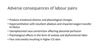 Labour Analgesia an unmet right of labouring women in India.pptx