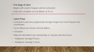Labour and delivery 01.04.2021