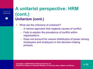 LABOUR_AND_INDUSTRIAL_RELATIONS_II.ppt