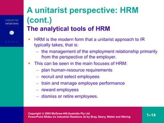 LABOUR_AND_INDUSTRIAL_RELATIONS_II.ppt