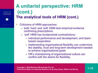 LABOUR_AND_INDUSTRIAL_RELATIONS_II.ppt