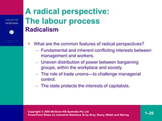 LABOUR_AND_INDUSTRIAL_RELATIONS_II.ppt