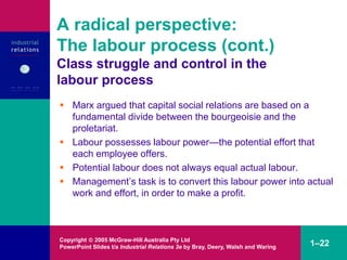 LABOUR_AND_INDUSTRIAL_RELATIONS_II.ppt