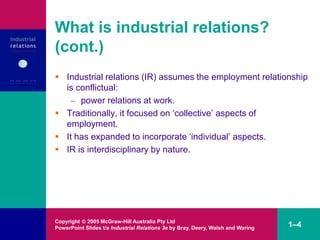 LABOUR_AND_INDUSTRIAL_RELATIONS_II.ppt