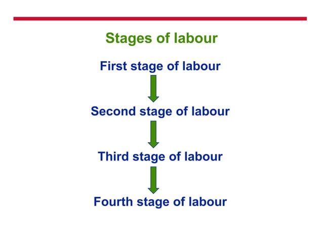 Labour and its stages | PPTX | Pregnancy | Reproductive Health