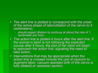 Labour and Partograph.pptx