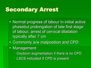 Labour and Partograph.pptx