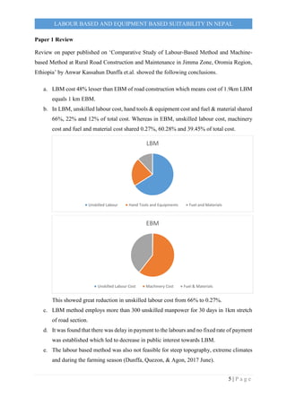 LabourbasedEquipmentbasedNepal.pdf