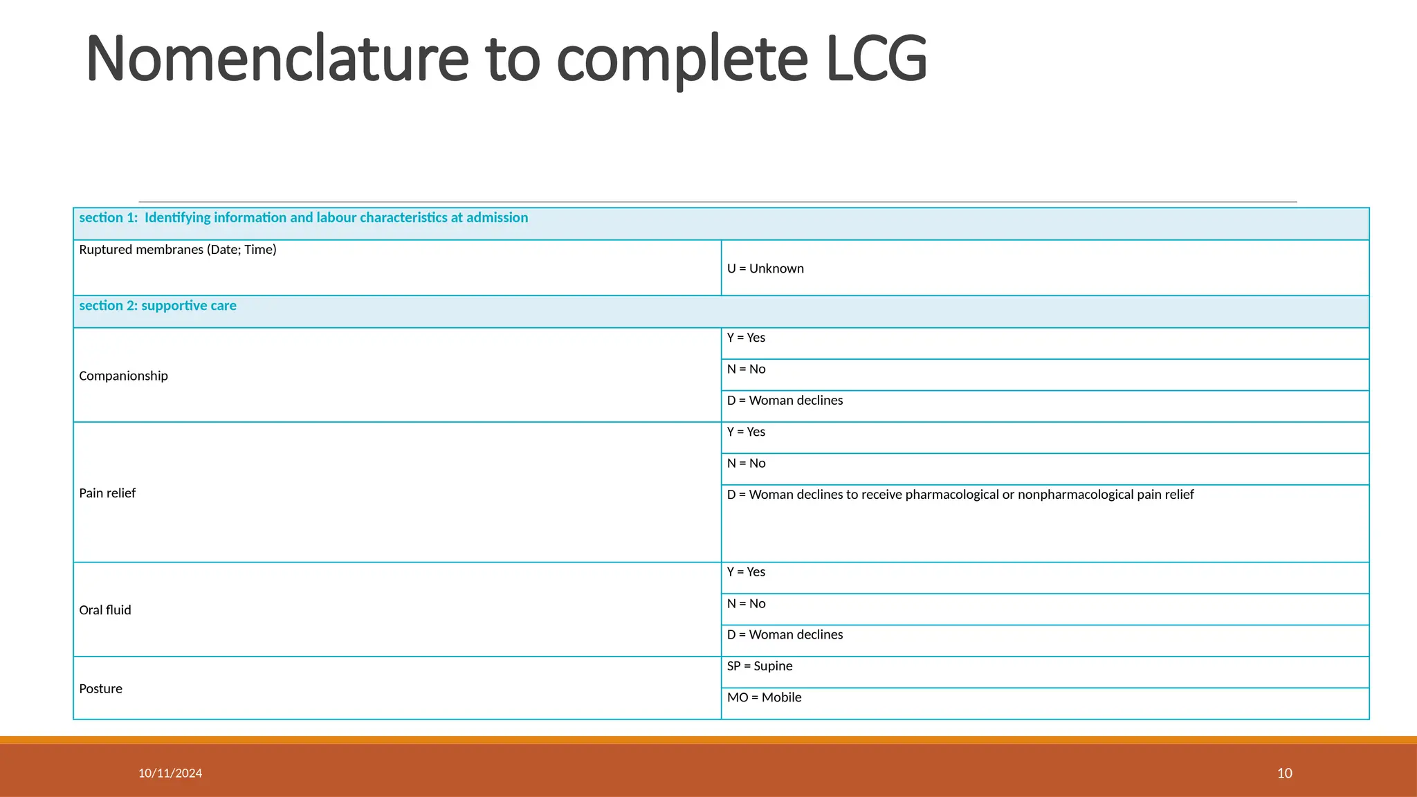 labour care guide ppt .pptx labour care guide ppt .pptx