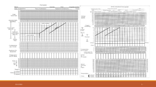 labour care guide ppt .pptx labour care guide ppt .pptx