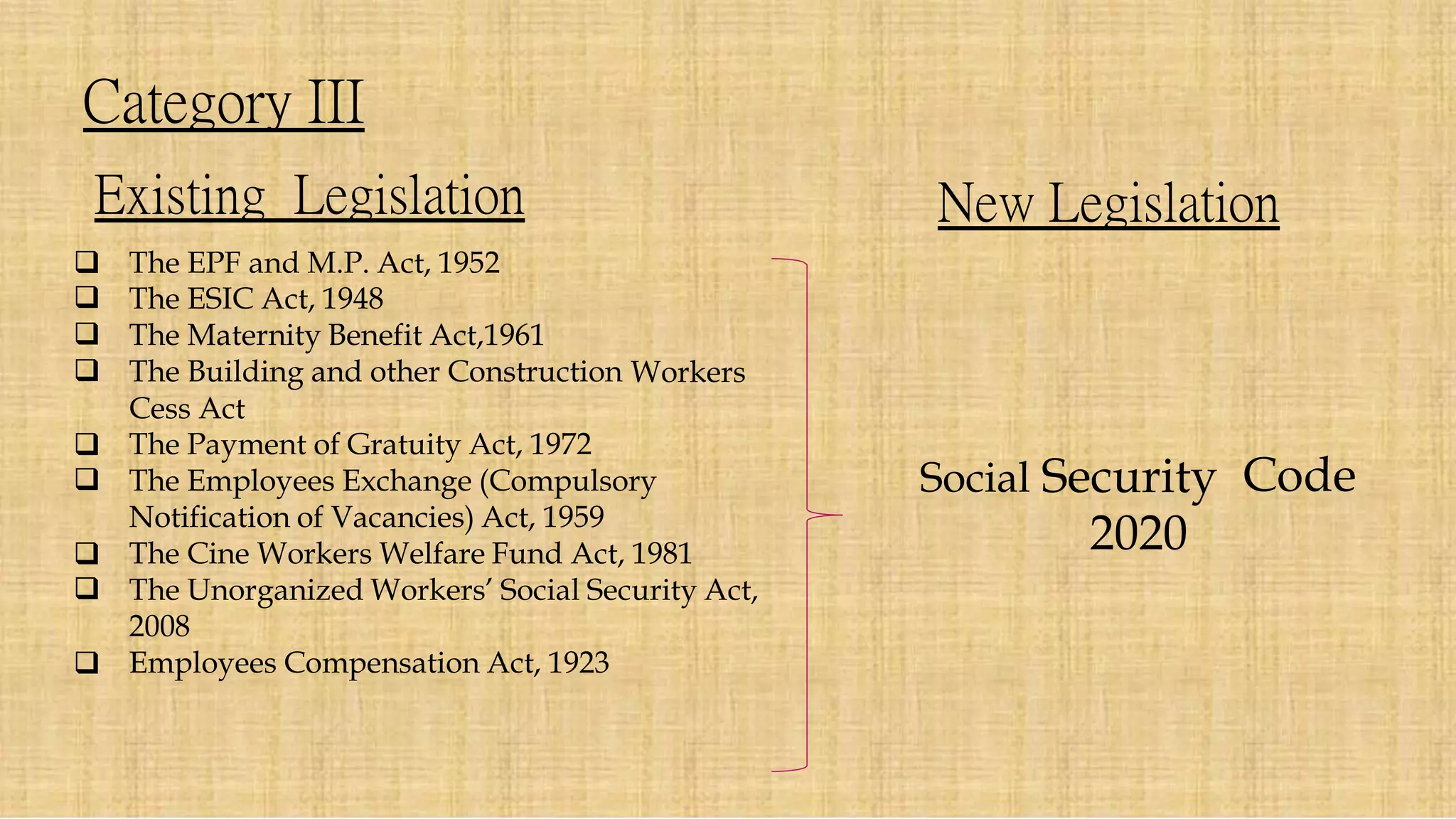 labour code ppt.pptx