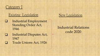 labour code ppt.pptx