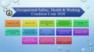 Labour Codes.pptx