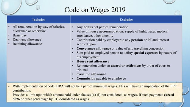 Labour Codes.pptx