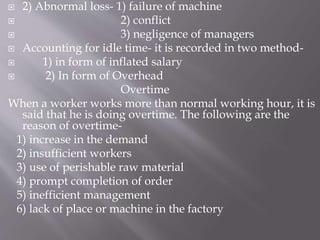 Labour Cost Accounting.pptx