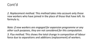 labour_costing (1).pptx