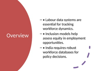 Labour_Data_Systems_Presentation.ppt.pptx