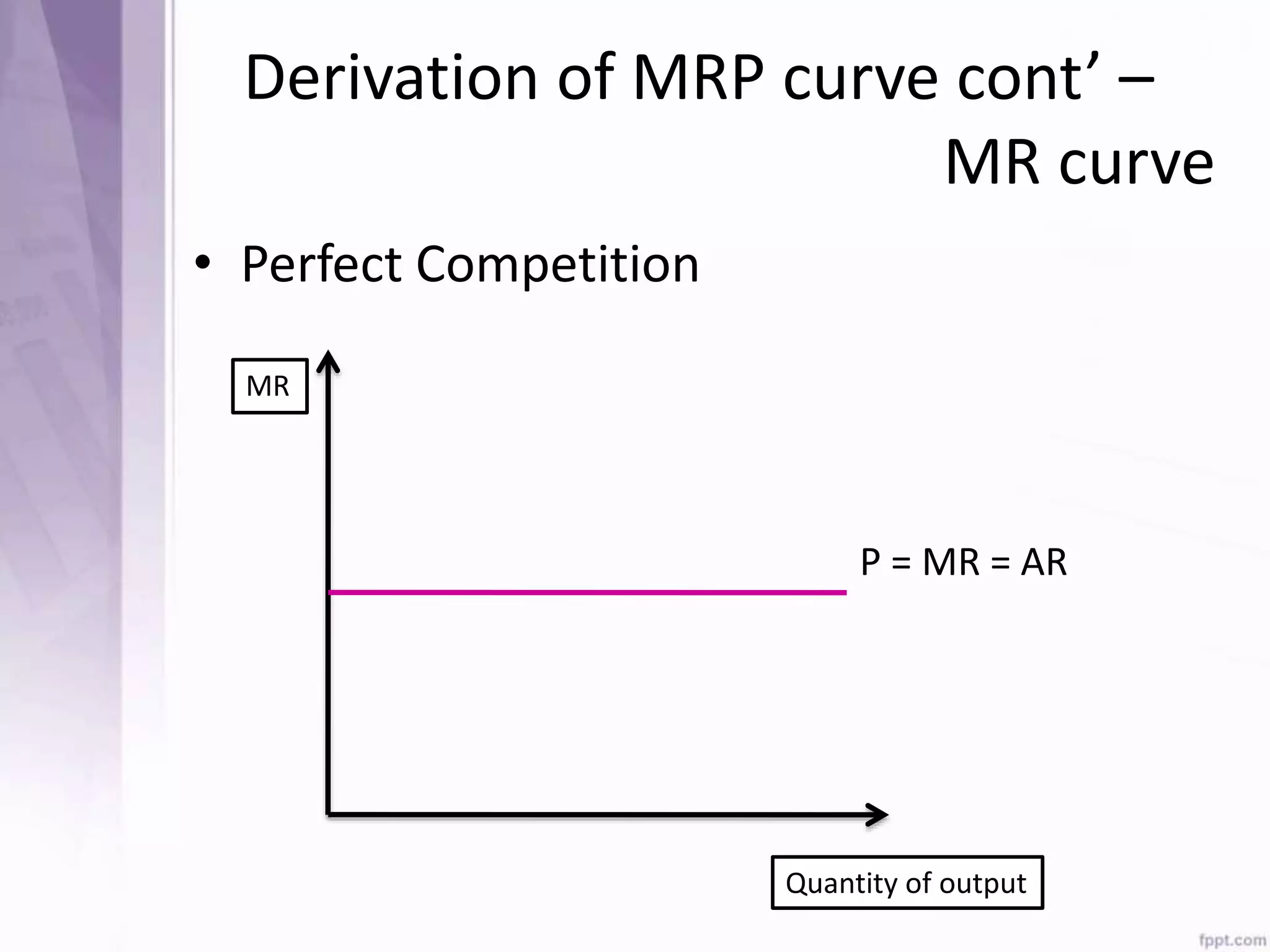 Labour economics | PPTX