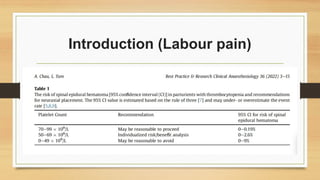 Labour Epidural (breakthrough pain).pptx