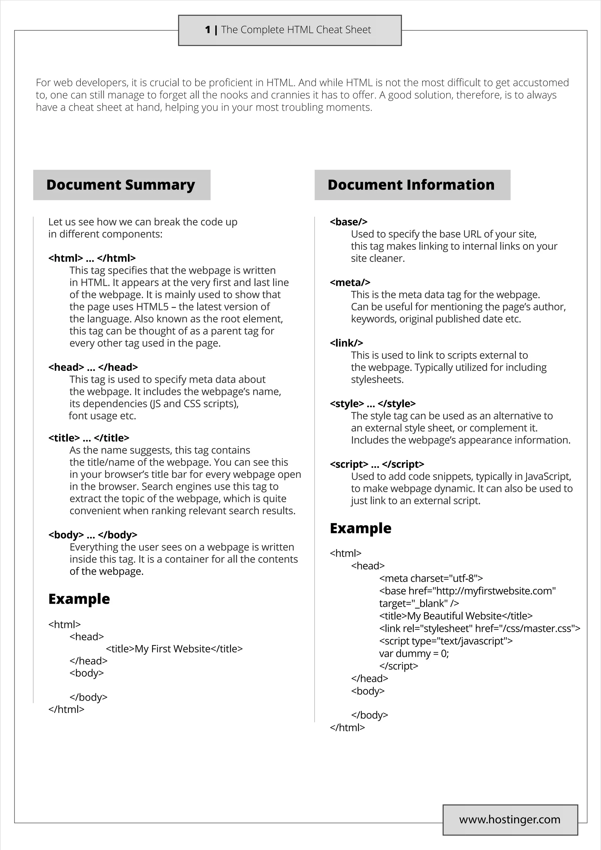 html for beginners | PDF