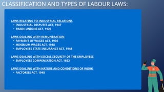 Labour law 2 (nature, classification, etc.) (1).pptx