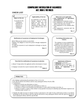 Labour law checklist | PDF