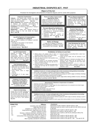 Labour law checklist | PDF