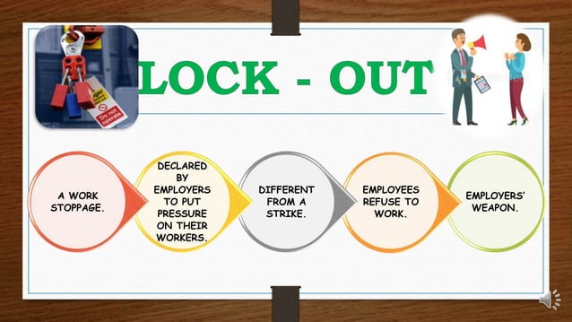 Strike, Lock-out, Lay-off and Retrenchment under Labour Law | PPTX ...