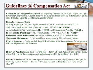 various Labour Laws in Construction Companies | PPTX