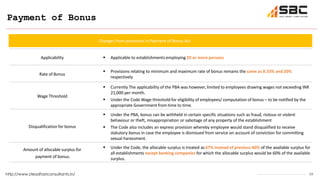 Labour Laws - Code on Wages Act - 2019.pdf