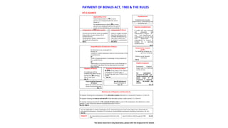 Labour_Laws India at a glance for quick referenc | PPT