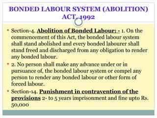 Labour Laws Compliance (An Overview) (1).pptx