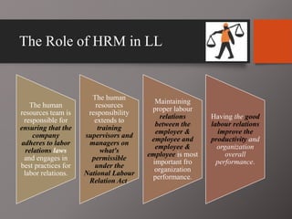 Labour laws | PPTX