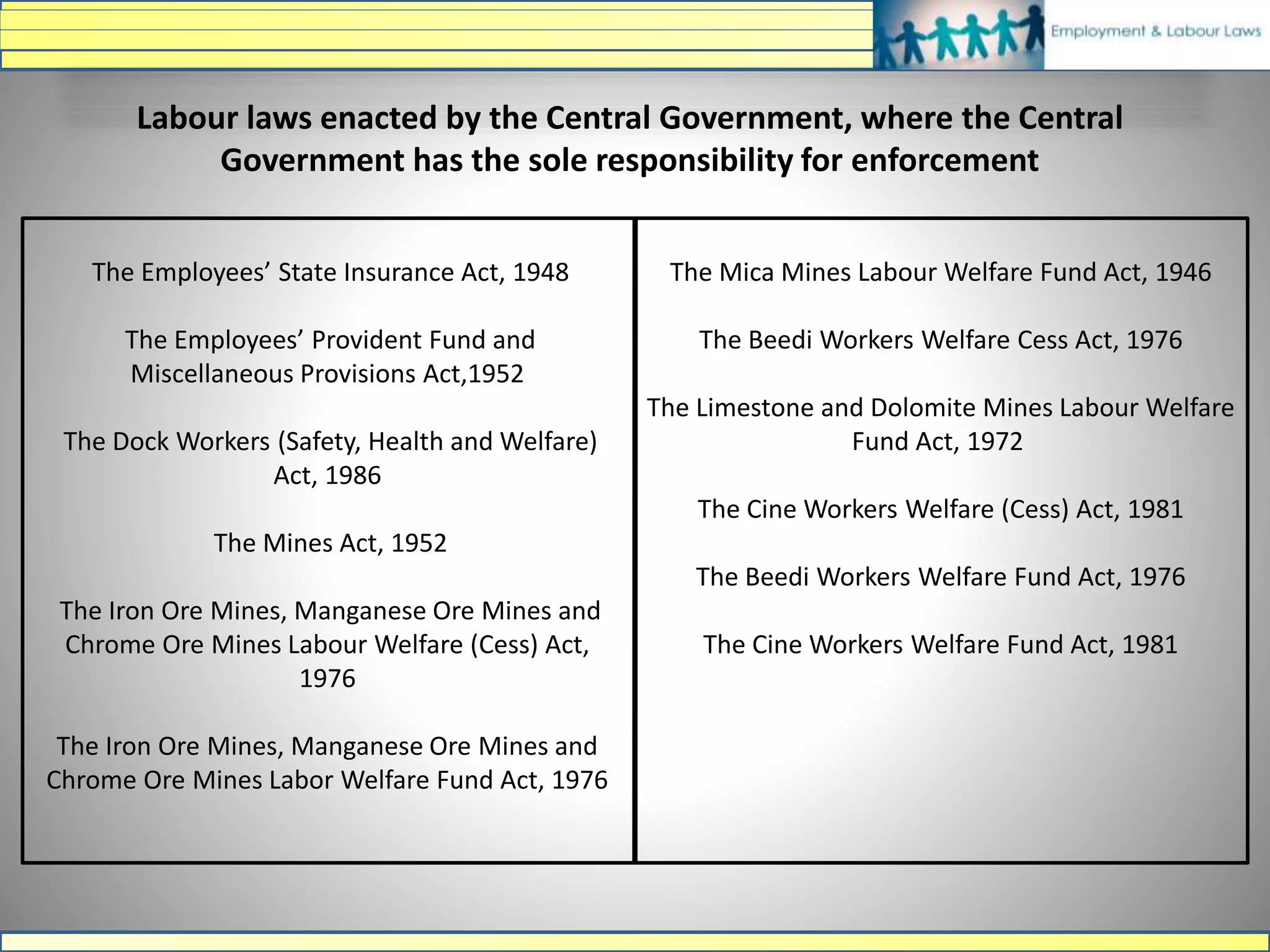 Labour laws ppt | PPT