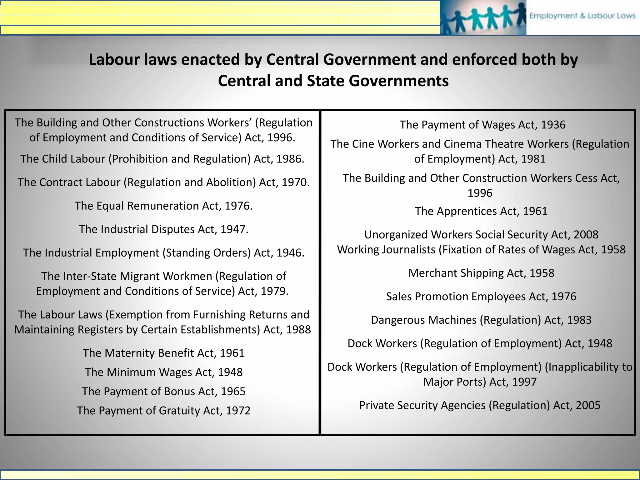 Labour laws ppt | PPT