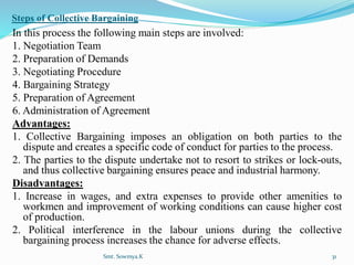 labour law unit-1.pdf