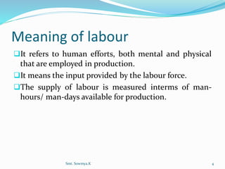 labour law unit-1.pdf