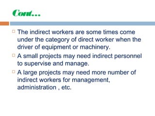 labour management | PPT