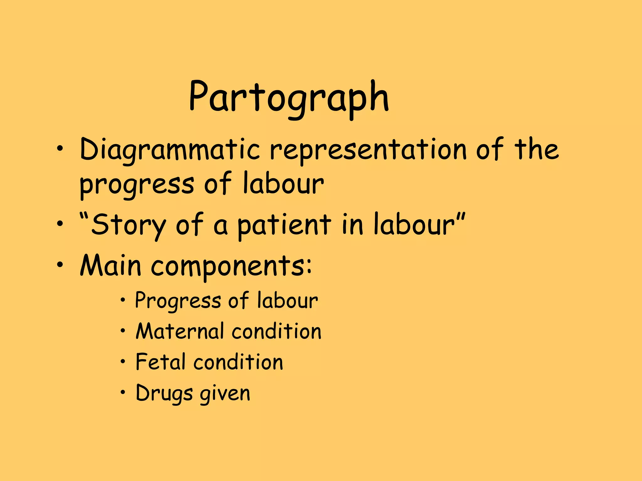 Dysfunctional Labour & Partograph | PPTX