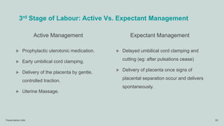 Labour Management in ART basic to details | PPT