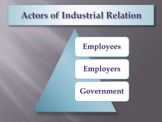 Labour Management Relations Ppt Pptx