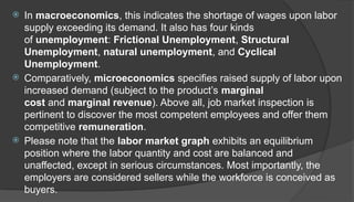 labour market discrimination short notes | PPTX | Job Market | Economy
