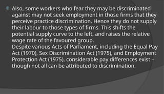 labour market discrimination short notes | PPTX