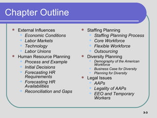 Labour market analysis | PPT