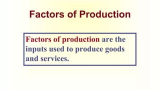 Labour Market and Factors of Production.pptx