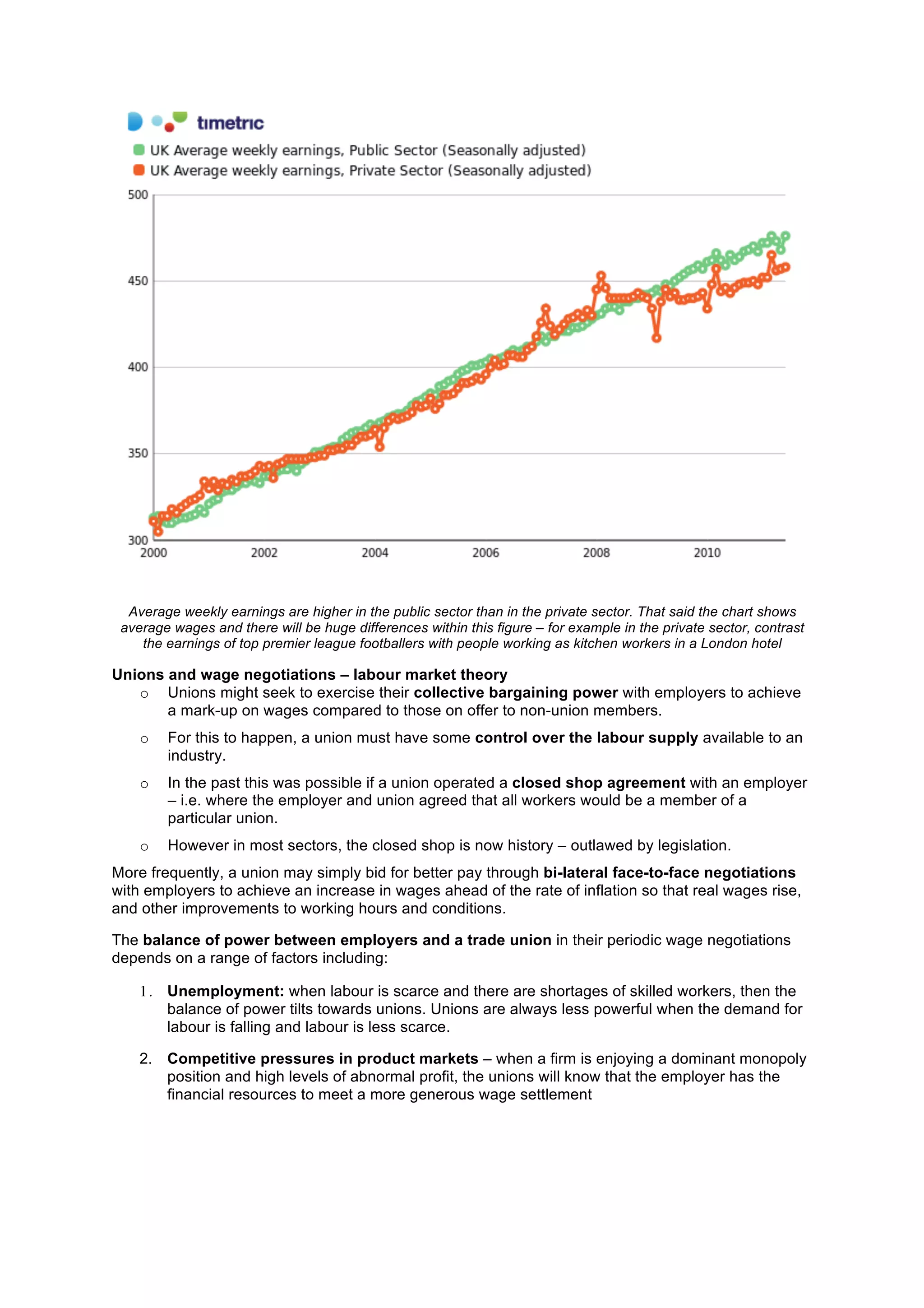 Labour Market Economics Revision Notes | PDF