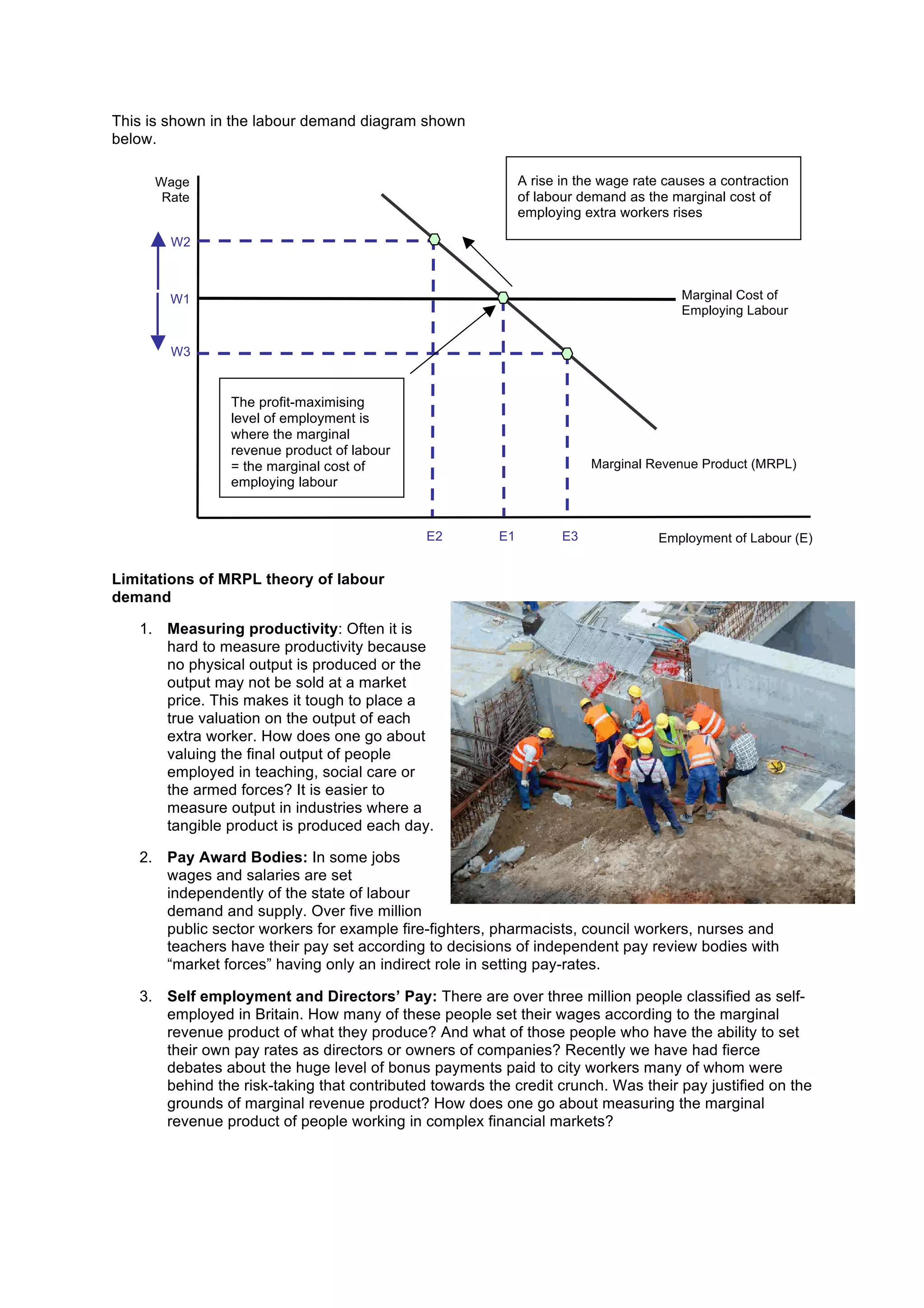 Labour Market Economics Revision Notes | PDF