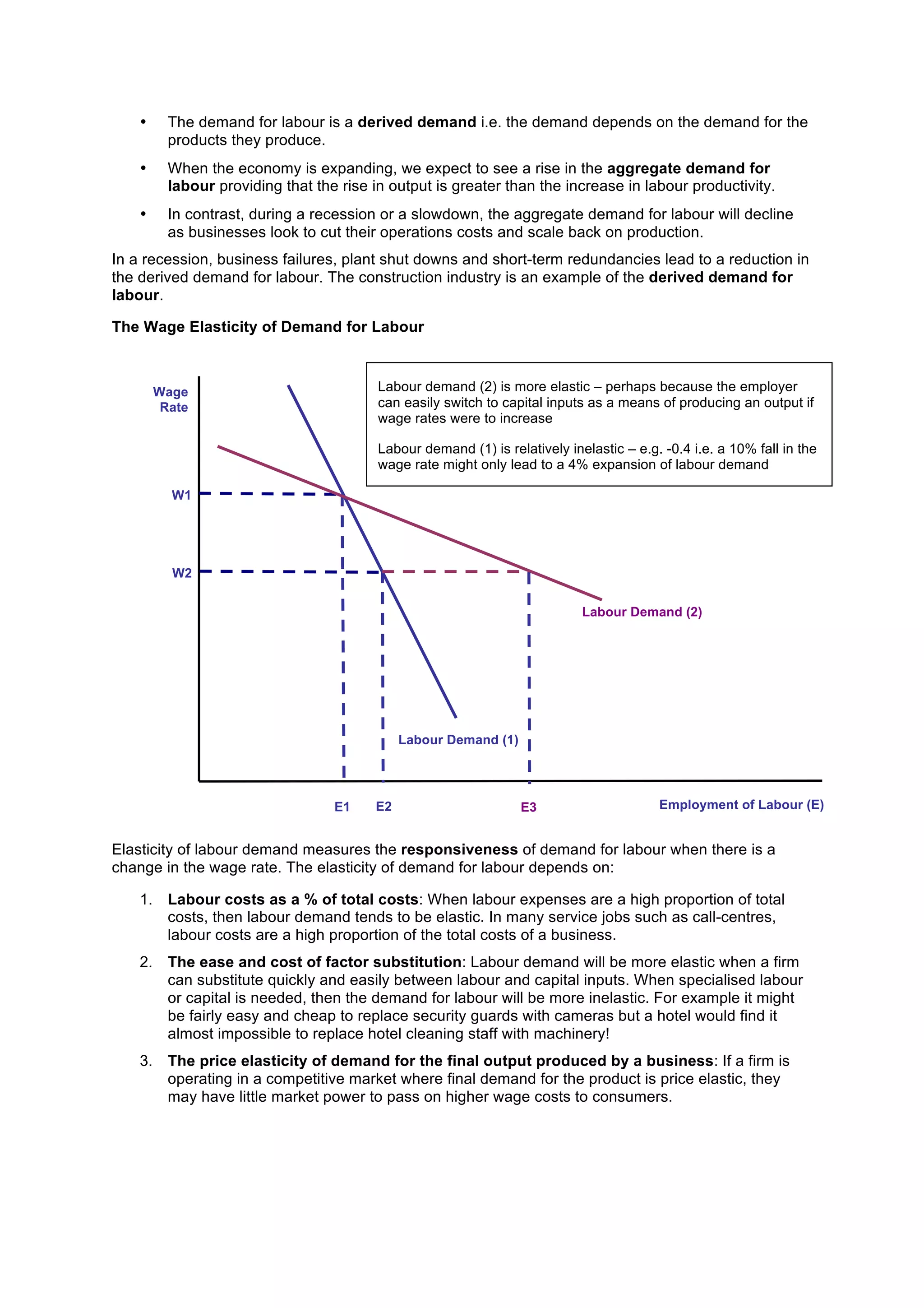 Labour Market Economics Revision Notes | PDF