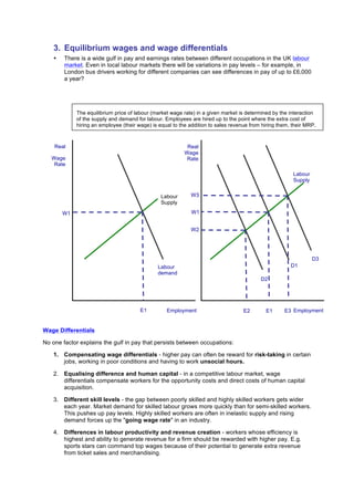 Labour Market Economics Revision Notes | PDF